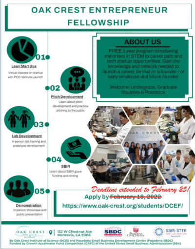 Announcing the 2022 Oak Crest Entrepreneur Fellowships (OCEF) - Oak Crest